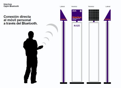 Bluetooth en las paradas de autobús