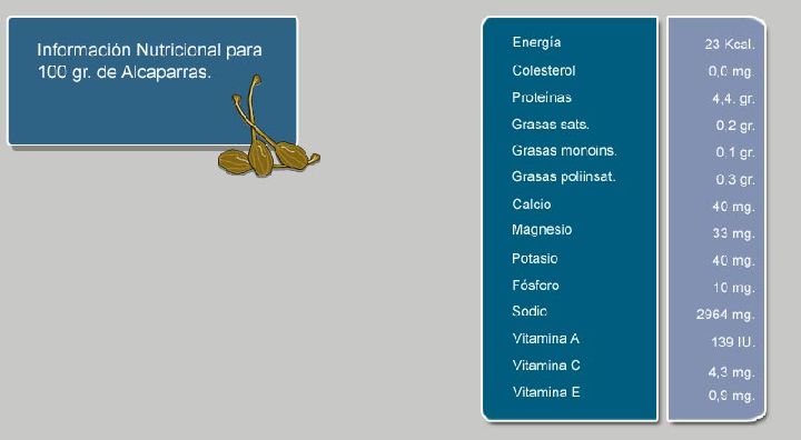 Alcaparras, tallos y alcaparrones2- Historia y características - Región ...